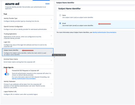 Single Sign On To Sap Integration Suite Sap Api Sap Community