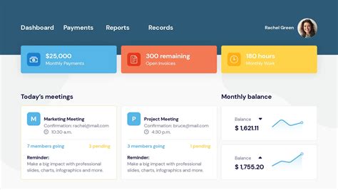 Dashboard Infographics Powerpoint Template Slides Powerpointx