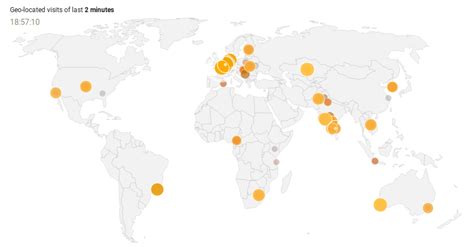 Install Matomo Web Analytics Piwik On Ubuntu 2004 With Apachenginx By Linuxbabe Medium