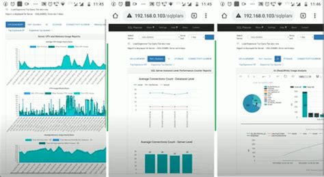 Service Provider Of Database Monitoring Services And Sql Service By Websql Technology Private