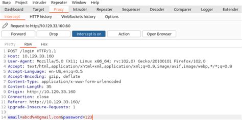 Goodgames Hackthebox Walkthrough Hacking Articles