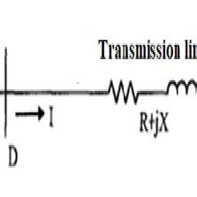 2 Bus Power Systems In Bus No 1 The Voltage Available Is Mentioned As Vs Download Scientific