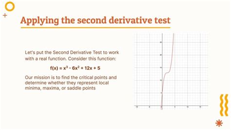 second derivative test presentation