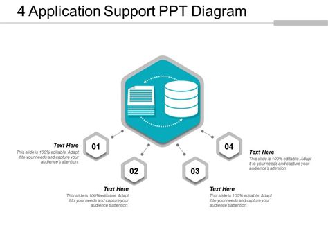 4 Application Support Ppt Diagram Powerpoint Shapes Powerpoint