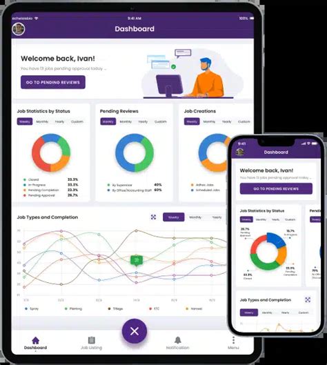 Agriculture Transformation Software Solution Agtech Folio3