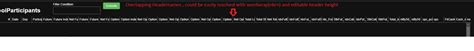 Datatable Frozen Columns Scrollbar Missing Community Support Bokeh Discourse