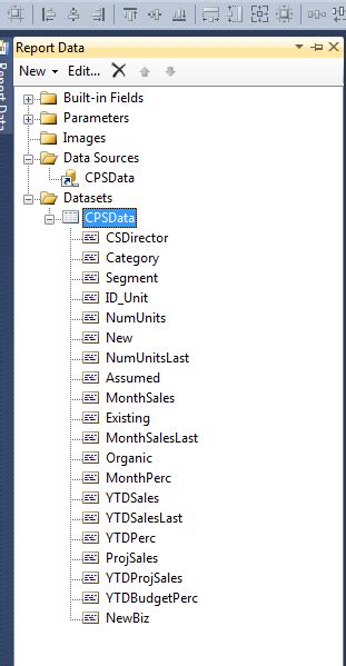 Javascript Cannot Unbind Key Event Listener From An Element Stack