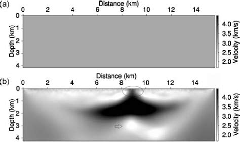 An Inverted P Wave Velocity Model Using A Homogeneous Initial Model
