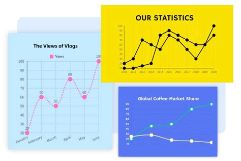 Line Graph Maker Make A Line Graph For Free Fotor