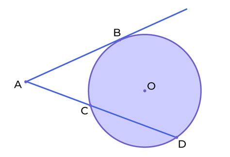 secant of a circle geeksforgeeks
