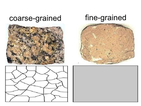 Coarse Grained Igneous Rock