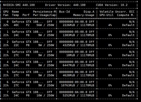 Bus Error Core Dumped · Issue 174 · Awslabsdgl Ke · Github