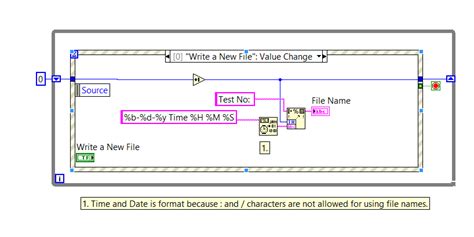 Creating File Names Programmatically Using Labview Ni Community