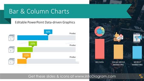 14 Bar Chart Design Templates And Stacked Column Graphs Graphics Excel Data Driven Powerpoint