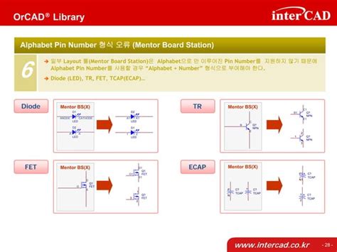 Orcad Capture Techniques For Research Engineer Brower Spreadsheet Pdf
