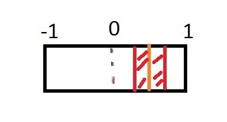 Rectangular Grid Using Matlab Stack Overflow