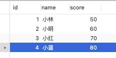MySQL面试题 小林coding
