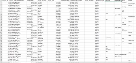 A Design Inspect The CSV File And The Requirements Chegg Com