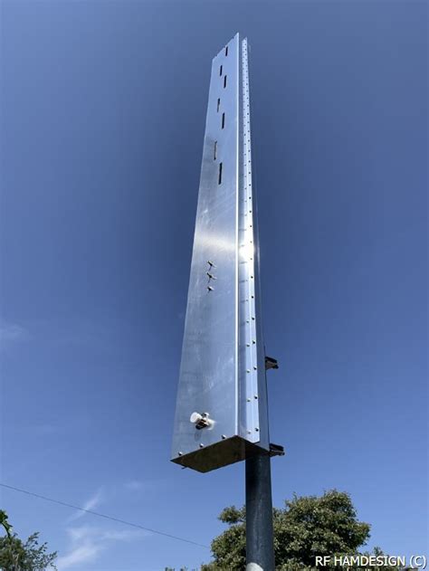 Rf Hamdesign Slotted Waveguide Antennas