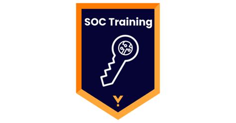 Tabassam Rauf On Linkedin Soc Training • Tabassam Rauf • Cydeo