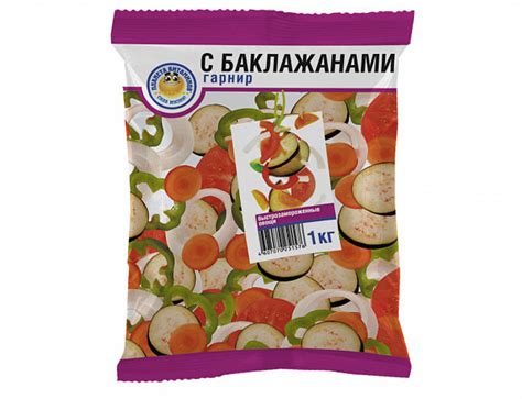 Планета Витаминов — обзор бренда, продукция