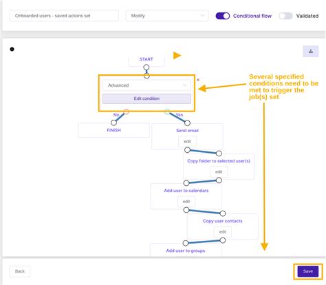 automate user onboarding using gat flow gat knowledge base