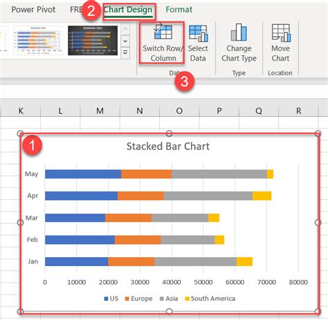 Change Chart Order Excel at Windy Lawson blog