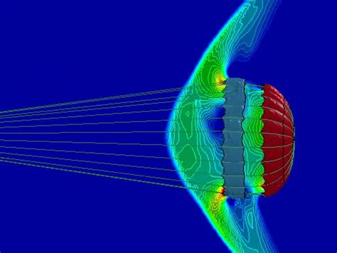 computational fluid dynamics engineering your success
