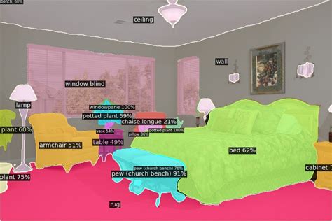 Open Vocabulary Panoptic Segmentation With Text To Image Diffusion Models
