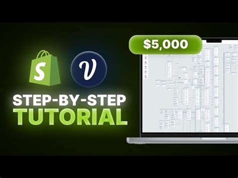 Shopify E Commerce AI Chatbot Template Resource Hub Brendan S AI