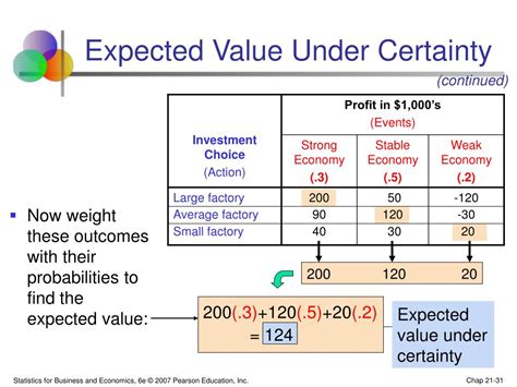 ppt chapter 21 statistical decision theory powerpoint presentation free download id 48277
