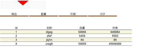 Css系列教材 （十一） 基础 边框样式详解