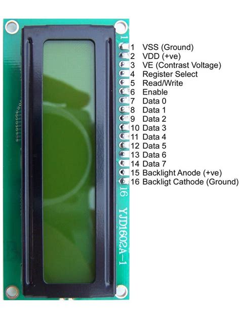 X LCD Display Connection Tutorial For Raspberry Pi