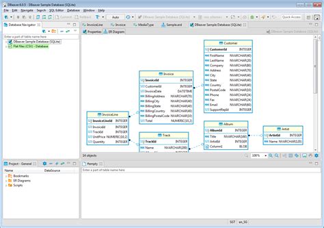 Dbeaver 603 Keyboard Shortcuts ‒ Defkey