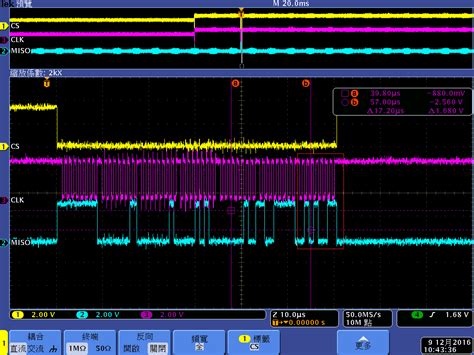 Am335x Mcspi Receive Problem Processors Forum Processors Ti E2e