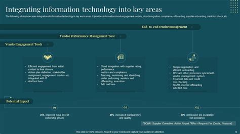 Managing Suppliers To Effectively Handle Purchase And Supply Chain