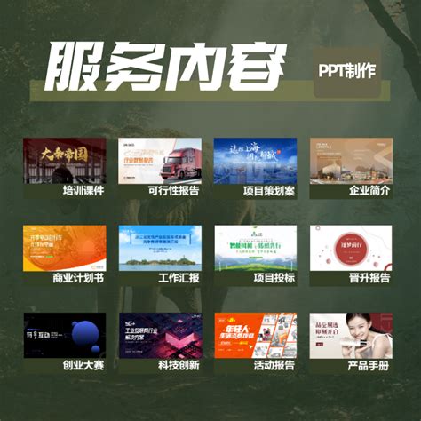 Ppt课件竞聘公司简介商业计划书排版幻灯片定制美化文案代制作虎窝淘