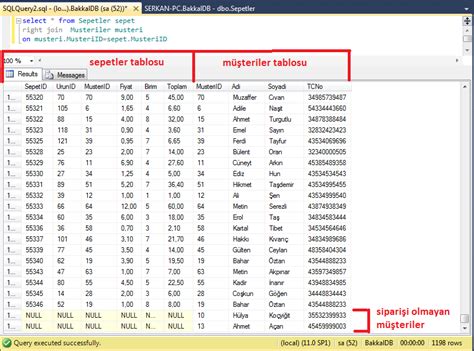 Sql Left Join Ve Right Join Sorguları