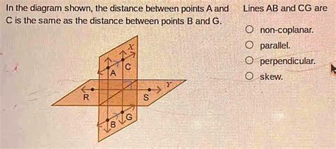 Solved In The Diagram Shown The Distance Between Points A And Is The Same A5 The Distance