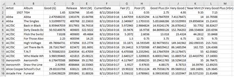 Powershell Basics Looping Error Handling And Conditional Control