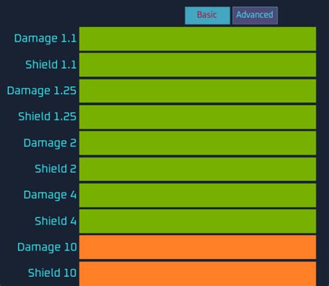 Guidecore Computing Challenge Unnamed Space Idle Wiki