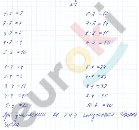 ГДЗ Номер 1 Математика 3 класс Башмаков 11. Умножаем и делим на четыре ...