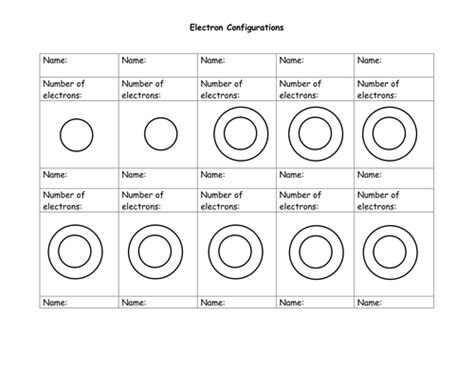 Electron Configuration Teaching Resources