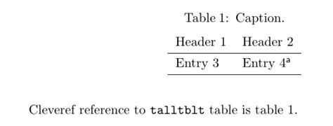 Cross Referencing Incorrect Label Type Using Threeparttable And Cleveref Tex Latex Stack