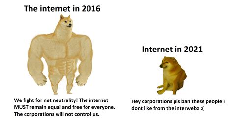 We Have Made Zero Progress Since R Brasilivre