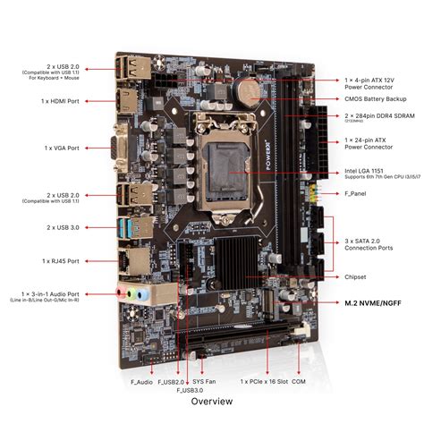 Powerx H110 Motherboard For Intel 6th To 9th Gen Cpus