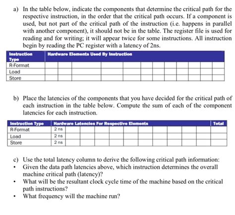 Solved Problem 2 Consider A Simple Single Cycle Chegg Com