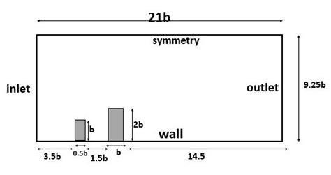 computational domain side view b 2m download scientific diagram