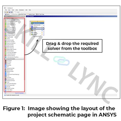 Contact Sizing And Refinement In Ansys Workbench Mechanical Blogs Contact Sizing And Refinement In Ansys Workbench Mechanical Blogs