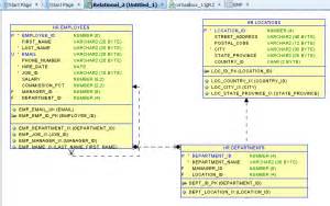 Top Tips Tricks For Oracle SQL Developer